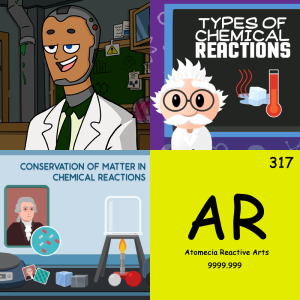Teaching Plan: Chemical Reaction Review - Free Educational Games ...